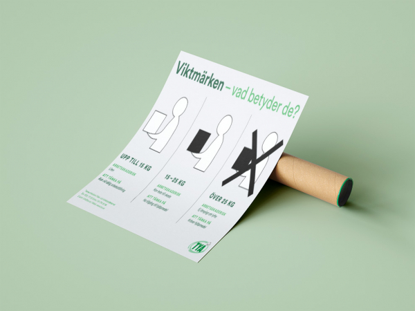 Viktmärken - vad betyder de? Viktmärken - vad betyder de?